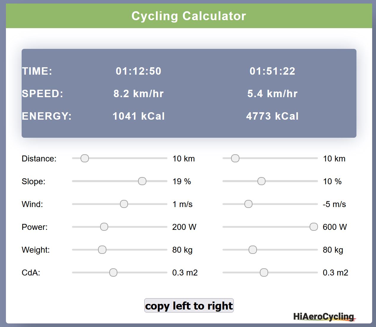 CyclingCalculator - HiAeroCycling